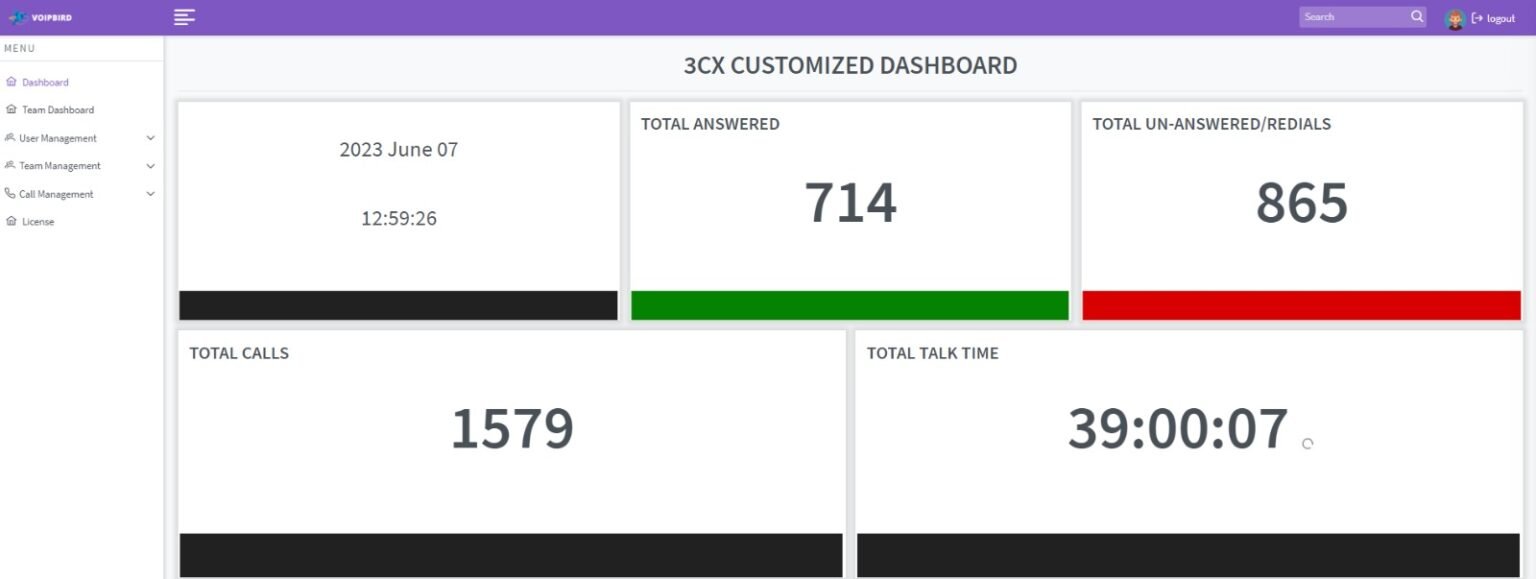 3CX Customized Dashboard - VOIPBIRD